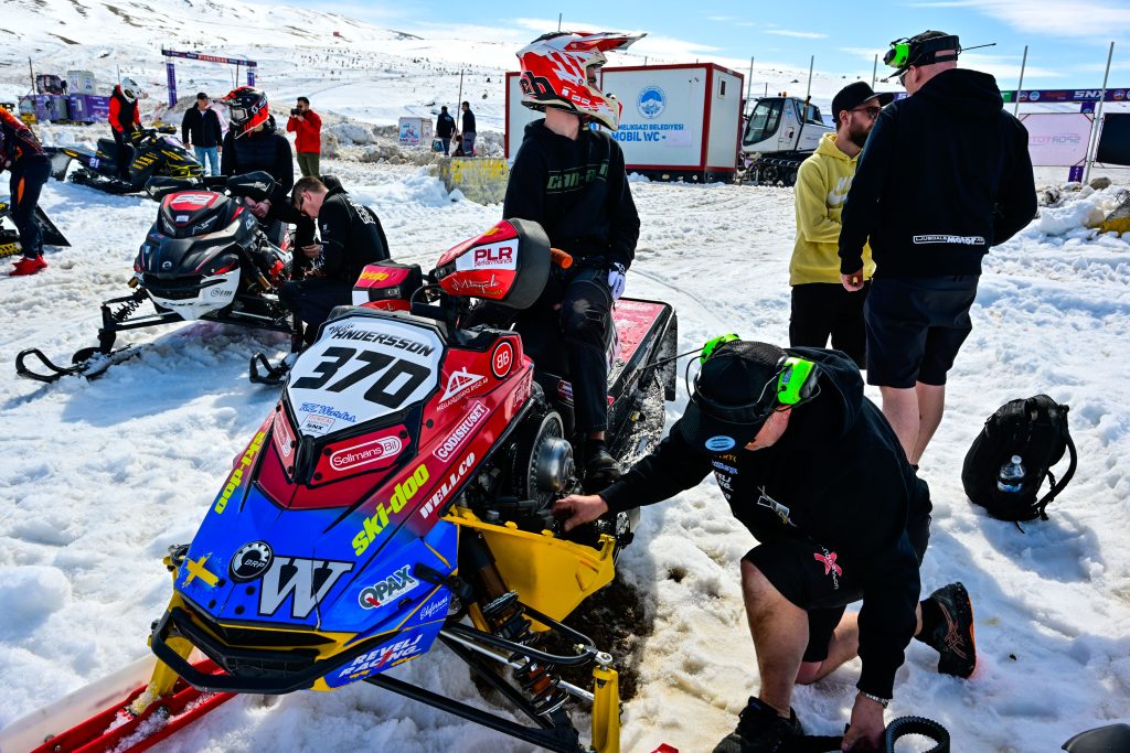 FIM SNOWCROSS WORLD CHAMPIONSHIP
