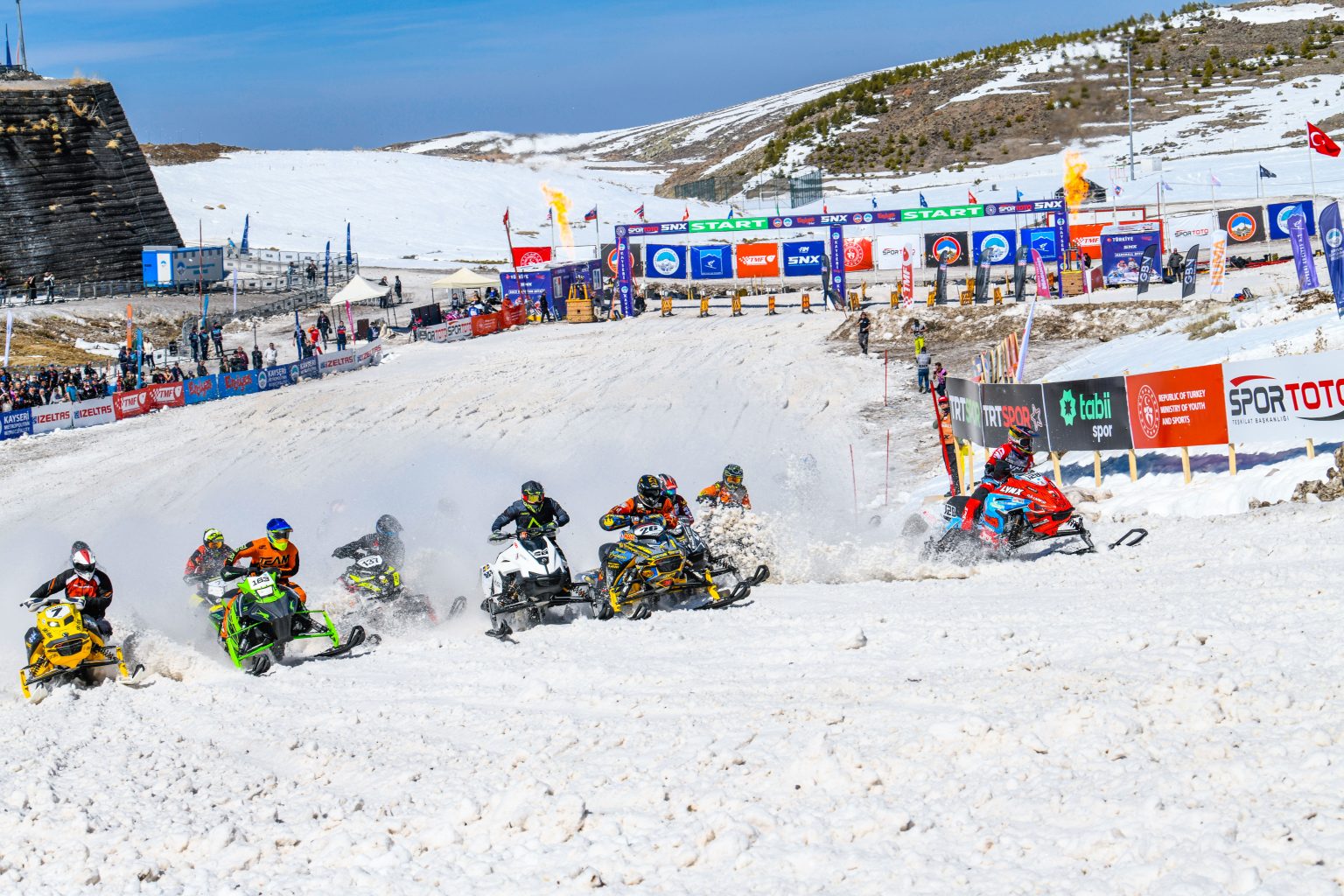 FIM SNOWCROSS WORLD CHAMPIONSHIP